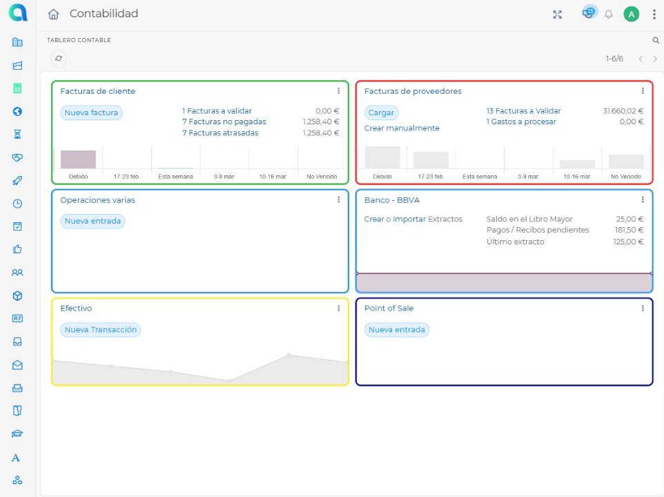 Funcionalidades | akua.cloud